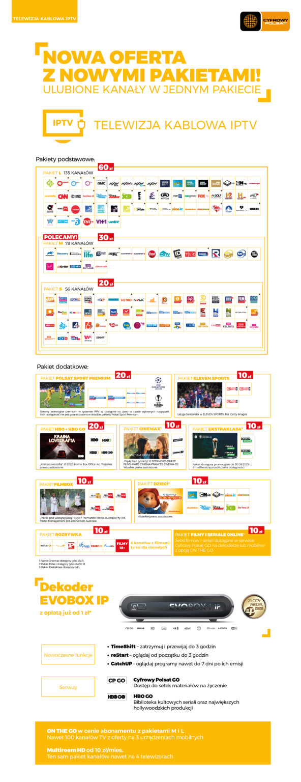 Nowe pakiety tv w Cyfrowym Polsacie. Za 20, 30 i 60 zł - tvpolsat.info