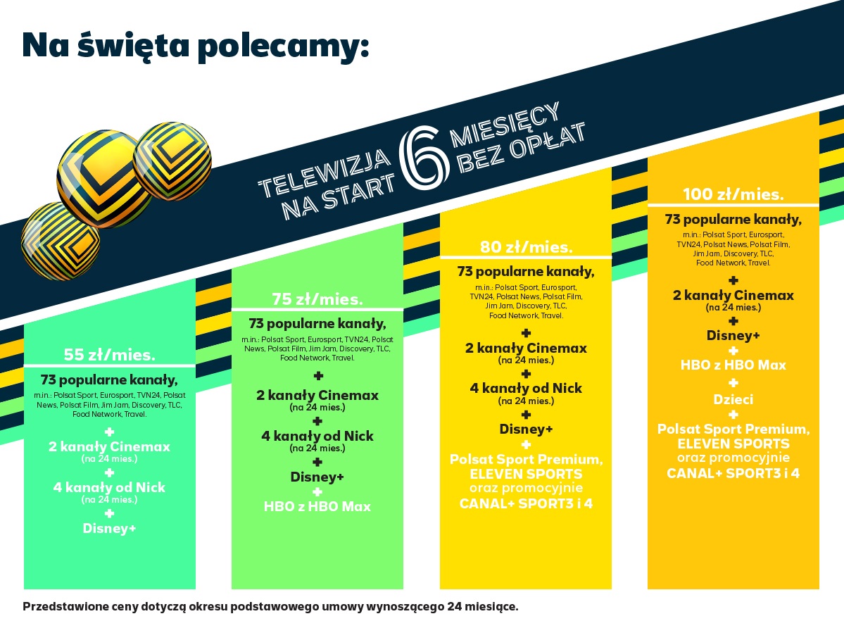 Świąteczne oferty Polsat Box - tvpolsat.info