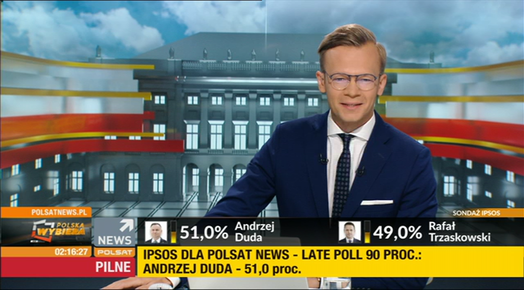 Wieczór wyborczy w Polsacie. Zmiana wizualna na przestrzeni lat - tvpolsat.info