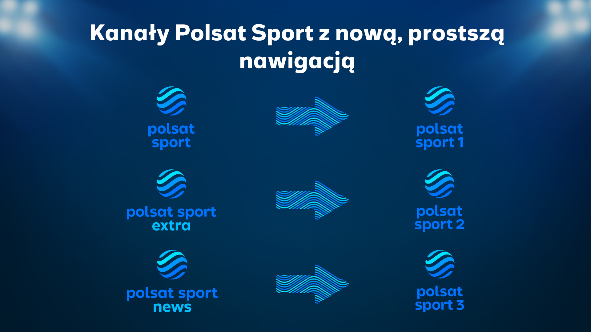 Kanały Polsat Sport zmieniają nazwy. Kiedy? - tvpolsat.info